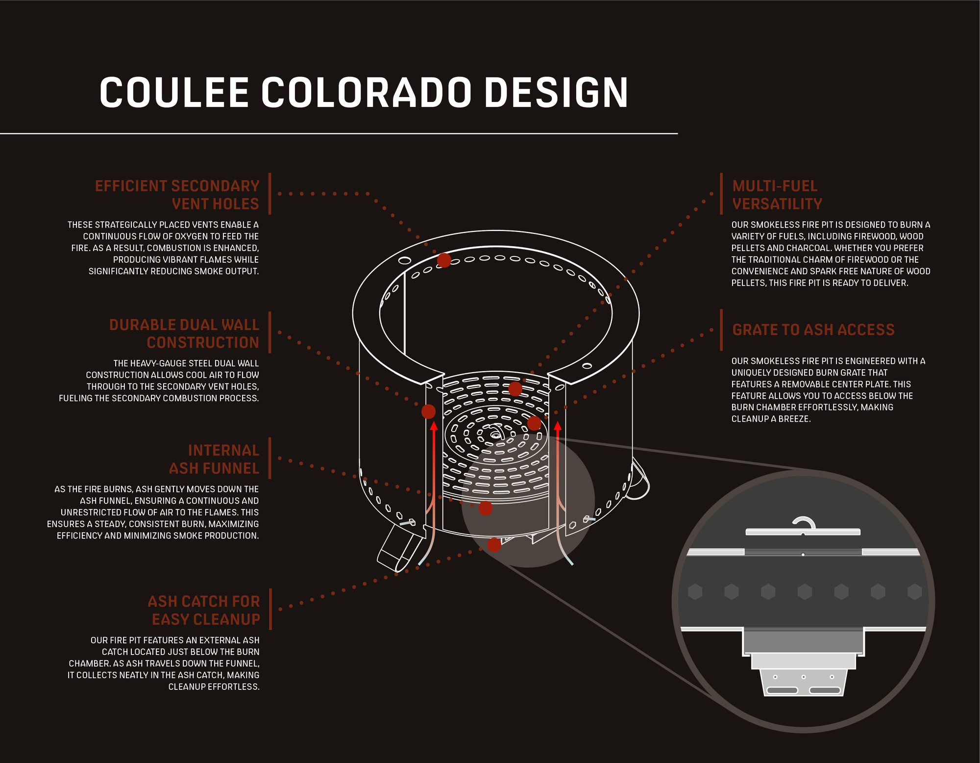 Coulee Colorado – Coulee Outdoor